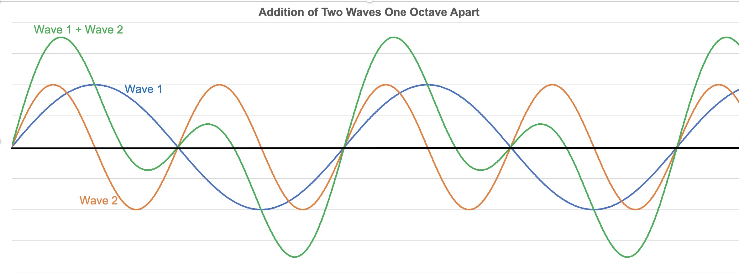 Only after you have made your prediction, click here to download and ...